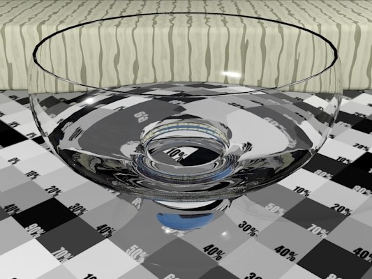 Materials arch e design