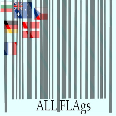 Texture World flags
