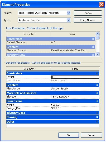 Building Revit Family Tree plant