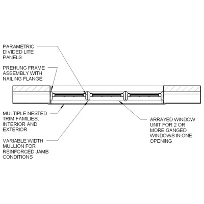 Building Revit Family window fixed transom