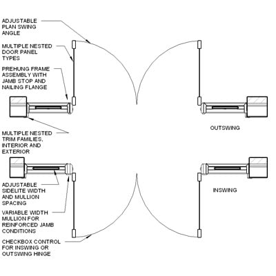 Building Revit Family wood door swing