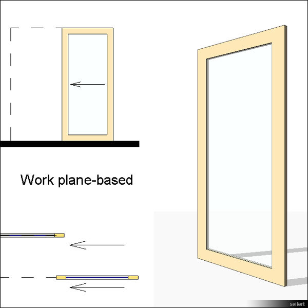 Building Revit Family door sliding single