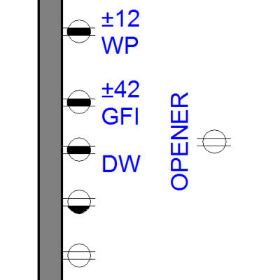 Building Revit Family Outlet Electrical 2d
