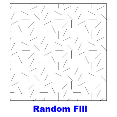 Building Pattern hatch