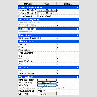 Building Revit Family Recessed ceiling light