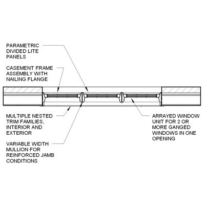 Building Revit Family window casement residential