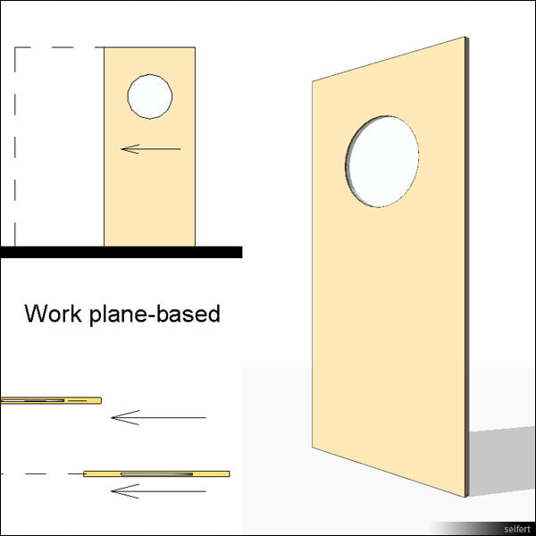 Building Revit Family door sliding single