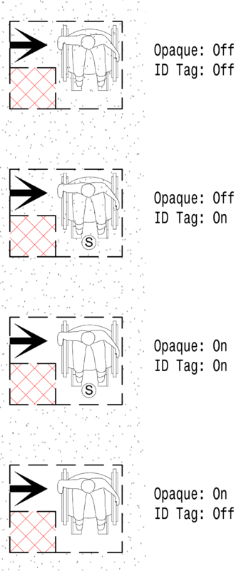 Building Revit Family ADA symbols accessibility
