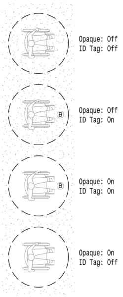Building Revit Family turning circle ADA