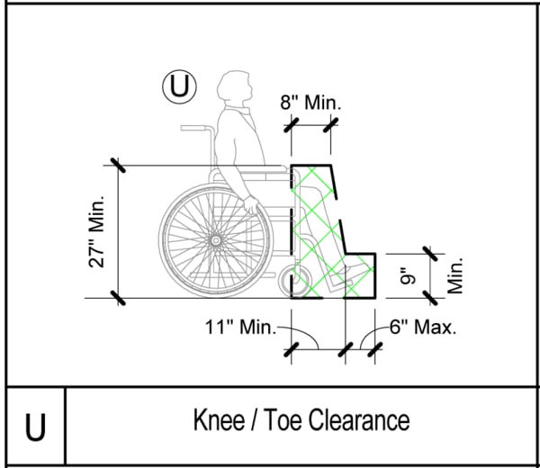 Building Revit Family wheel chair ADA