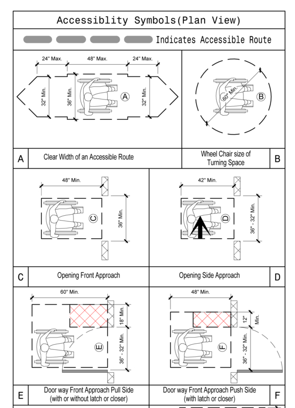Building Revit Design ADA Symbols Legends