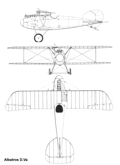 General PNG Schematics Albatros D.Va