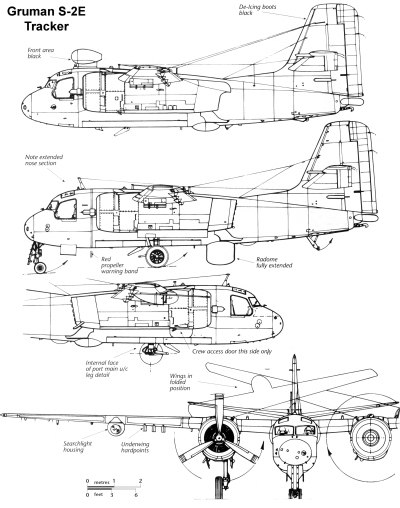 General PNG Schematics Albatros D.Va