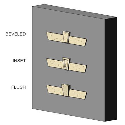 Building Revit Family masonry lintel sill