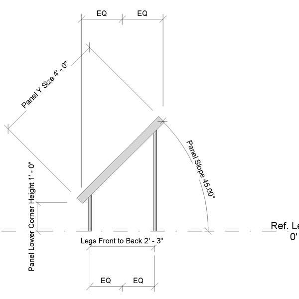 Building Revit Family Solar Panel hot