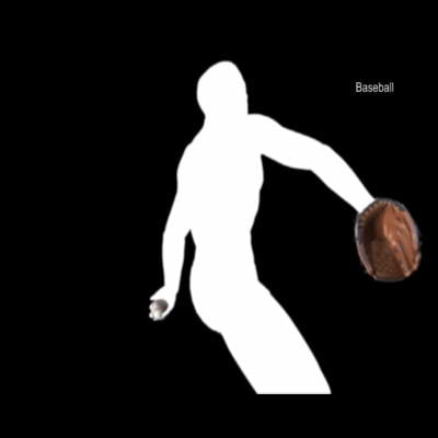 Motion Character Studio Biped sport animation keyframe