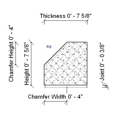 Building Revit Family sill block CMU