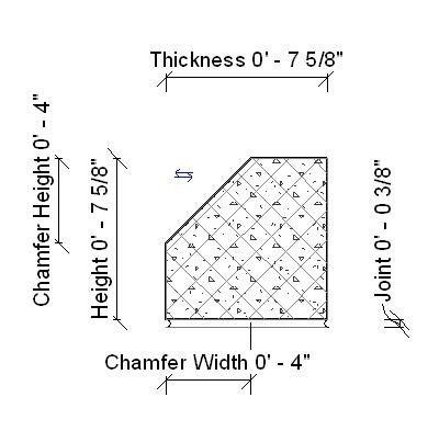 Building Revit Family sill block CMU