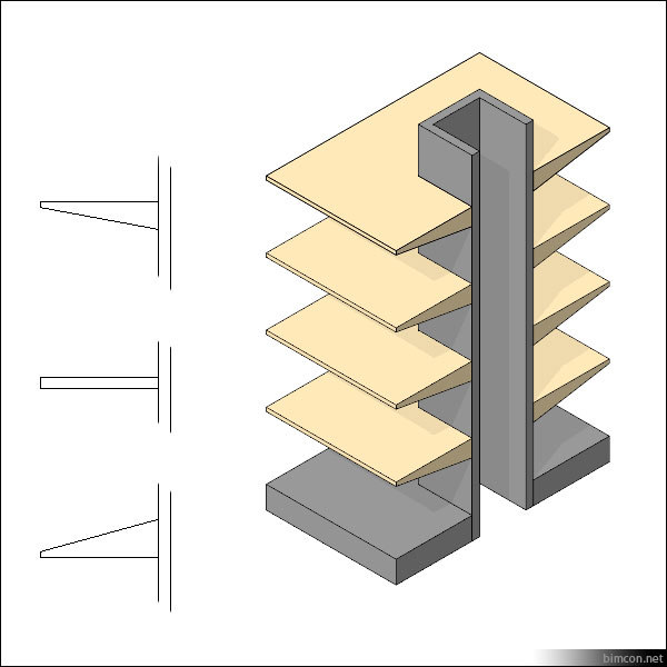 Building Revit Family rack shelf store