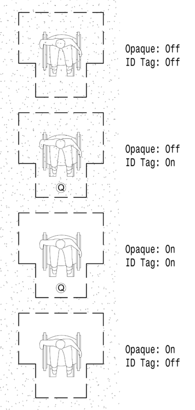 Building Revit Family ADA symbols accessibility