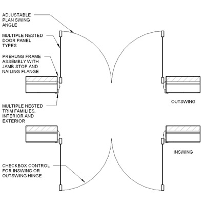 Building Revit Family door swing transom