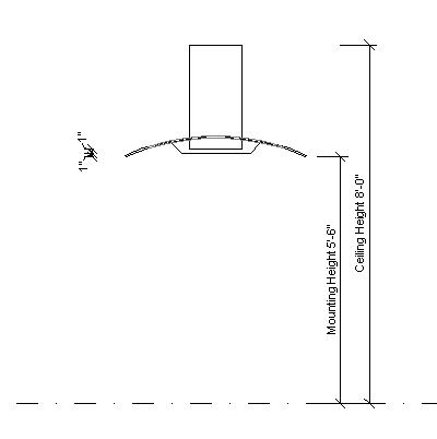 Building Revit Family range hood Appliances