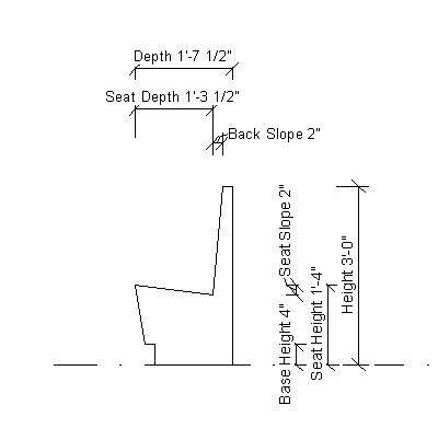Building Revit Family booth Casework millwork