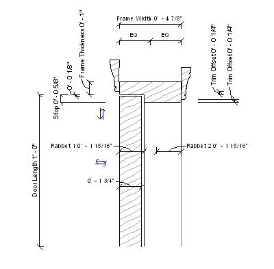 Building Revit Family Detail Component details