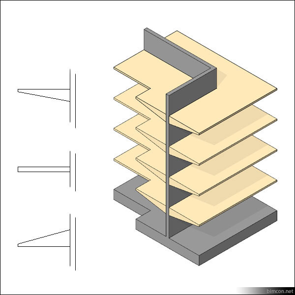 Building Revit Family rack shelf store