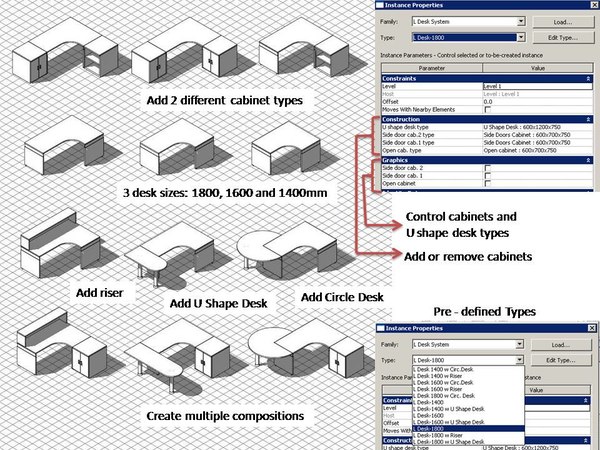 Building Revit Family desk furniture office