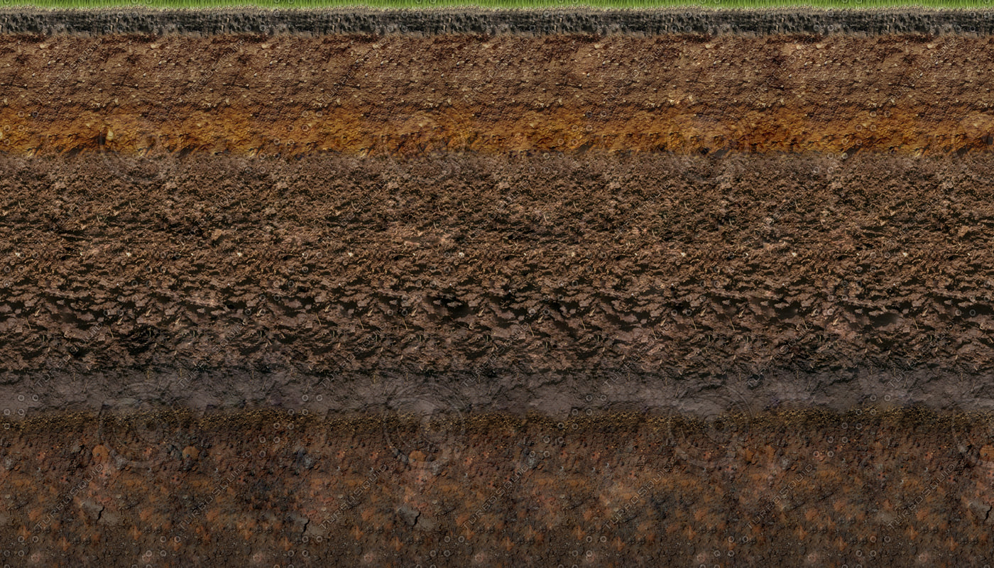 Texture JPEG Grass Soil Layer