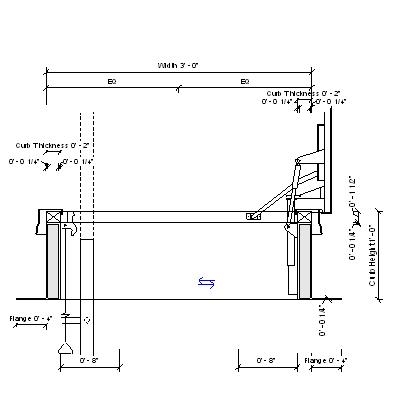 Building Revit Family roof hatch Detail