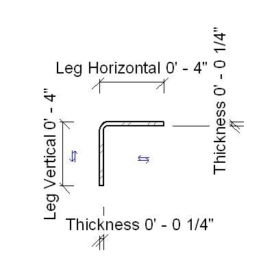 Building Revit Family bent plate Detail
