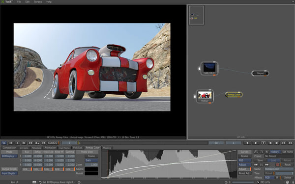 Training composite Maya training