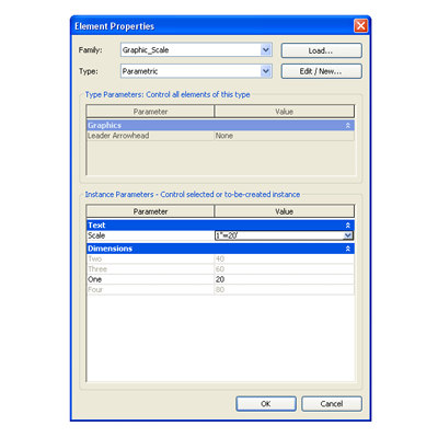Building Revit Family scale graphic annotation