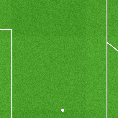 Texture JPEG soccer field texture