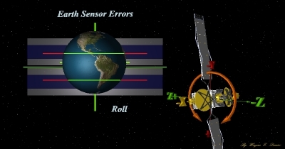 Animation AVI earth sensor demo