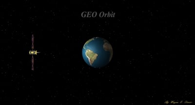 Animation AVI orbit demo earth