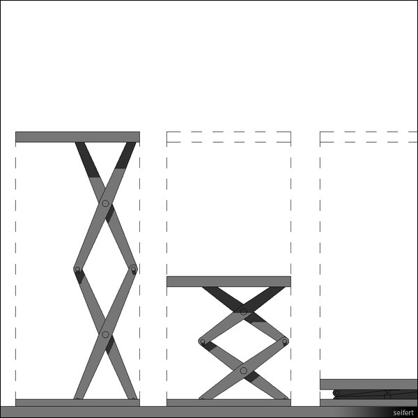 Building Revit Family Lift Scissor Hoisting