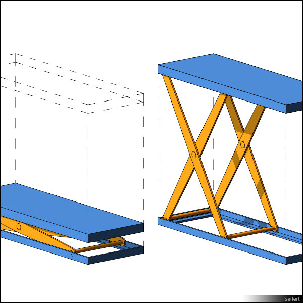Building Revit Family Lift Scissor Hoisting