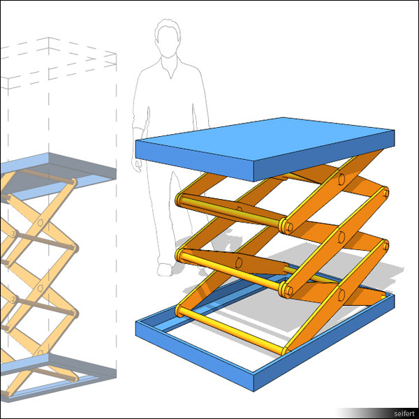 Building Revit Family Lift Scissor Hoisting