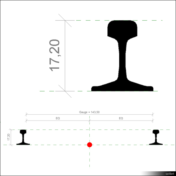 Building Revit Family Track Profile Railway