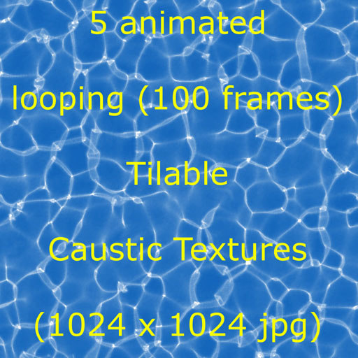 Texture JPEG caustics water waves