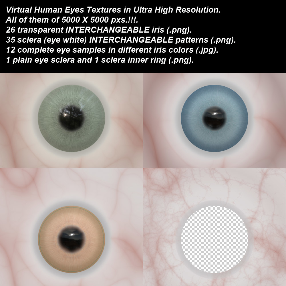 Texture PNG human eye texture