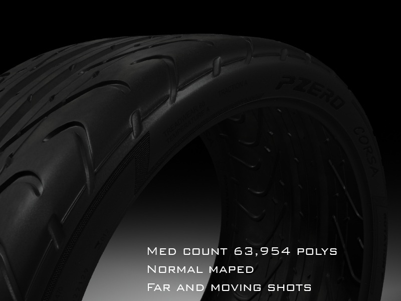 Texture JPEG Pirelli Pzero Corsa