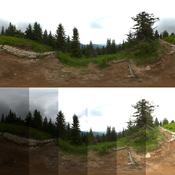 Texture cgaxis hdr hdri