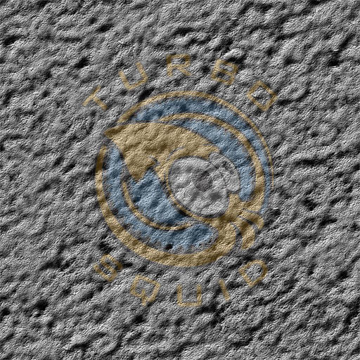 Texture Photoshop ground texture dirt