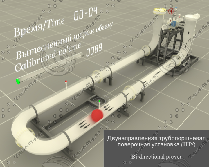 Animation AVI bi directional prover oil