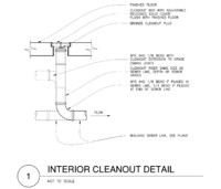 cleanout construction sites 3d model