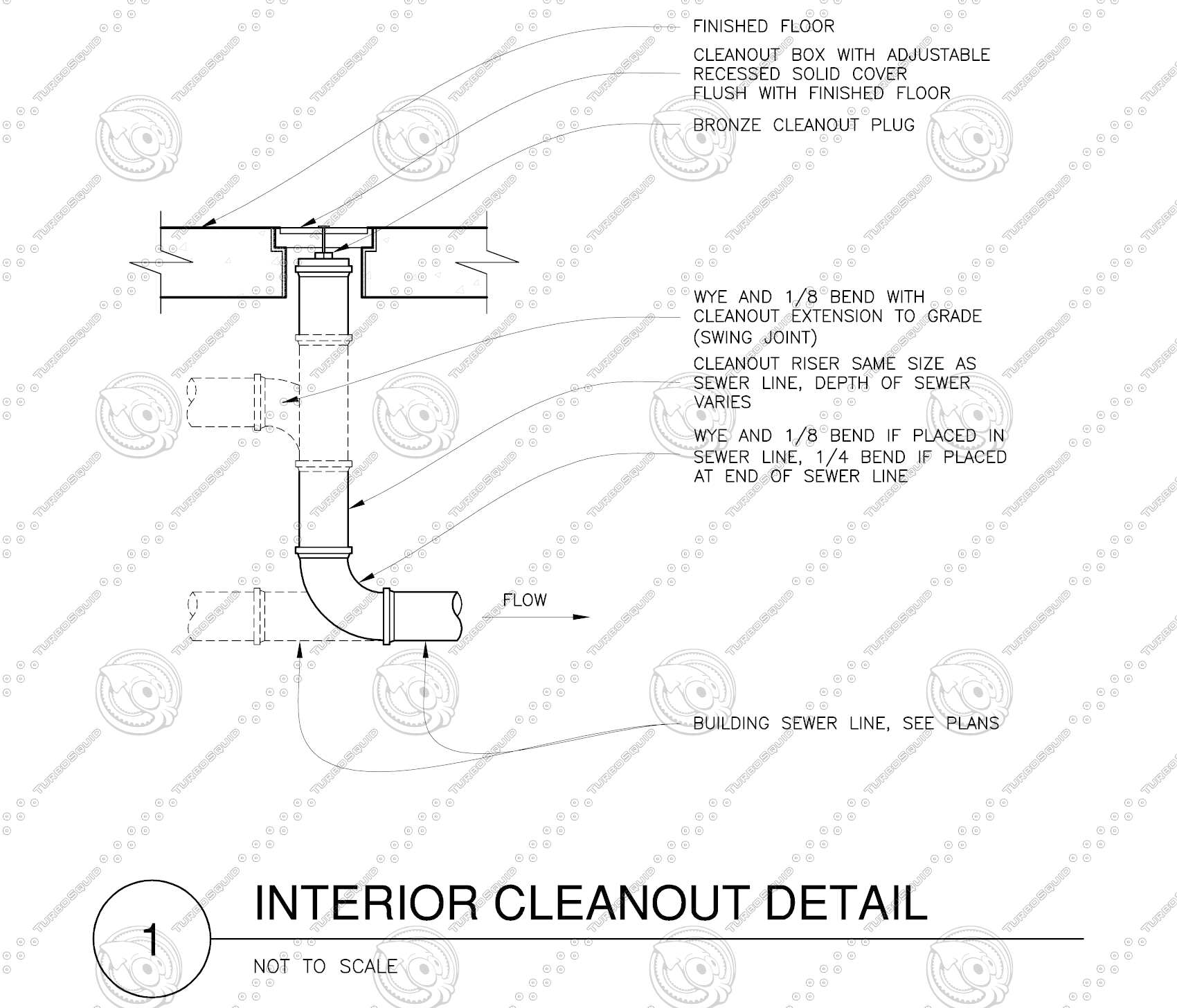 Building AutoCAD drawing interior cleanout plumbing